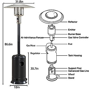 48000 Btu Outdoor Heaters for Patio - Patio Heater Propane, Outdoor Heater with Wheels, Ground Plugs, Propane Heater for Garden, Party, Backyard