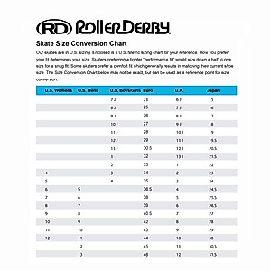 Roller Derby Elite Candi GRL Roller Skates - Black/Rose - Size 09