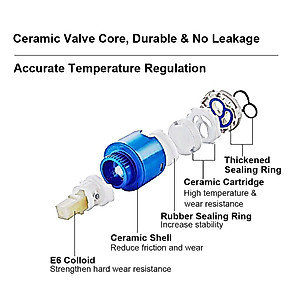 Elevate Your Bath with Sleek Brushed Gold Single Handle Water Faucet for Sink. Ideal for Vanity, Lavatory and Beyond