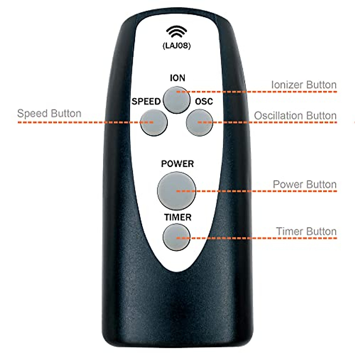 Replacement Remote Control for Lasko 2551 2554 2559 4824 T32202 T36212 Wind Curve Tower,T42905 Oscillating Tower,T48331 Xtraair Tower