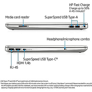 HP Laptop 15.6 HD Touchscreen for Business 2022, Intel Core i5-1135G7 (Beat i7-1065G7), 12GB RAM, 512GB SSD, HDMI, WiFi, Webcam, Windows 11 + CUE Accessories