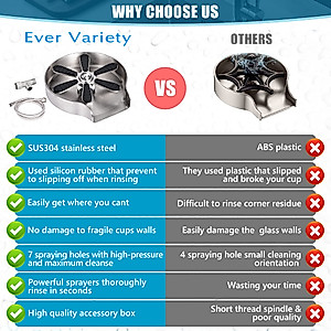 Ever Variety Glass Rinser for Kitchen Sink- Brushed Nickle Kitchen Sink Glass Rinser- 304 Stainless Steel Glass Washer for Kitchen Sink- Baby Bottle Rinser Sink Attachment with Silicon Arms