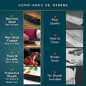 Home Hero 2 Pcs Santoku Knife with Sheath - High Carbon Stainless Steel Chopping Knife with Ergonomic Handle - Razor-Sharp Multi-Purpose Kitchen Knife for Chopping Vegetable and Cooking (Black)