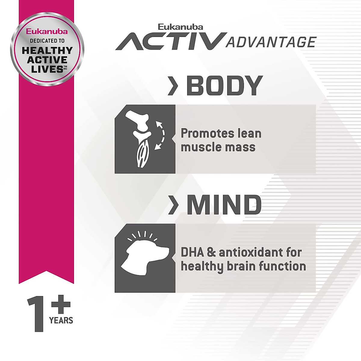 Eukanuba Fit Body Weight Control Large Breed Dry Dog Food, 28 lb