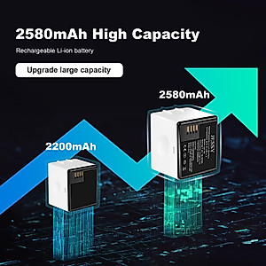 JESSY Replacement Batteries Compatible with Arlo Pro/Arlo Pro 2, 1 Pack Upgrade 7.2V Rechargeable Lithium Battery (NOT Compatible with Arlo Ultra 2, Arlo Pro 3)