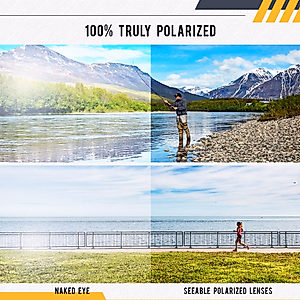 SEEABLE Premium Polarized Mirror Replacement Lenses for Oakley Scalpel OO9095 Sunglasses - Jade Mirror+Fire Orange Mirror