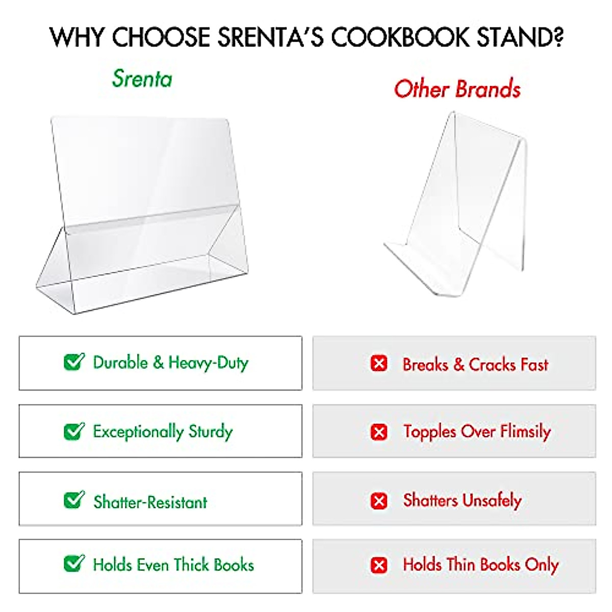 Srenta Durable Acrylic Cookbook Stand Transparent Easy Viewing iPad/Tablet Holder, Great for Cooking/Baking Without Making Your Cook Book Dirty.