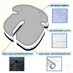 Crash and Flammability Tested,Child Car Seat Protector, Waterproof Anti Slip Piddle Pad for Infant Child Carseat, Booster, Stroller, Dining Chair (Black)