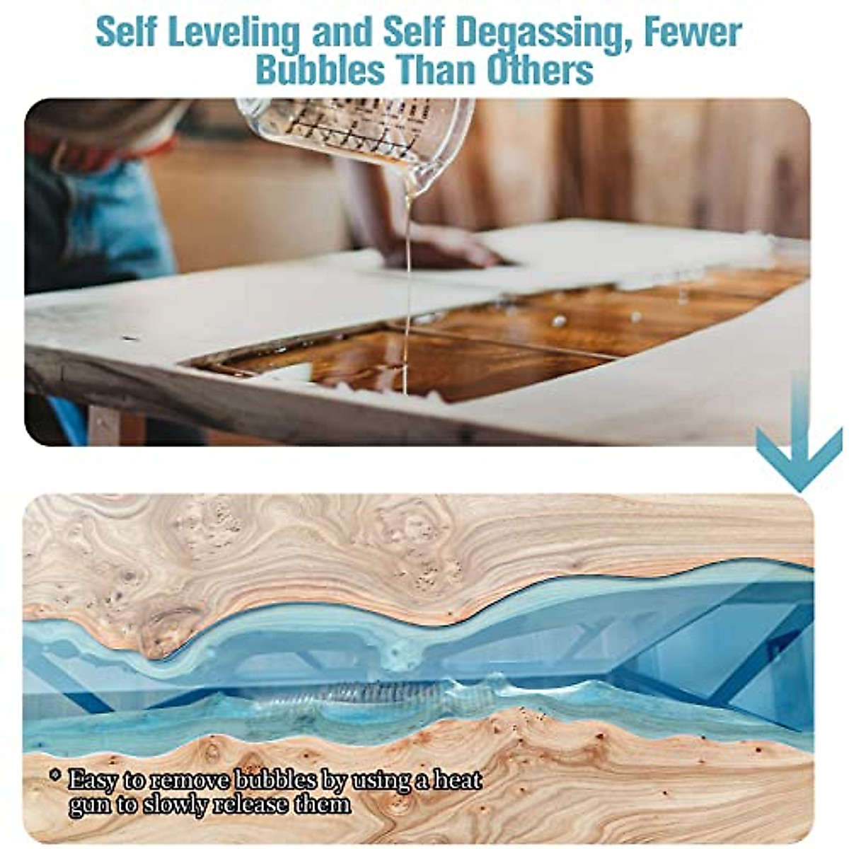 16oz Premium Clear Epoxy Resin Kit Casting and Coating for River Table Tops, Art Casting Resin,Jewelry Projects, DIY,Tumbler Crafts, Molds, Art Painting, Easy Mix 1:1 Ratio (16oz)