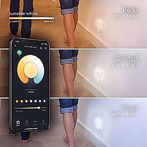 Globe Electric Wi-Fi Smart Ambient Night Light with Motion Detection, No Hub Required, Voice Activated, Multicolor Changing RGB, Tunable White 2000K - 5000K