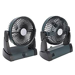 GLOGLOW USB Portable Fan, 5000mAh Battery Silent Motor Rechargeable Portable USB Small Desk Fans 2 Levels LED for Camping (Green)