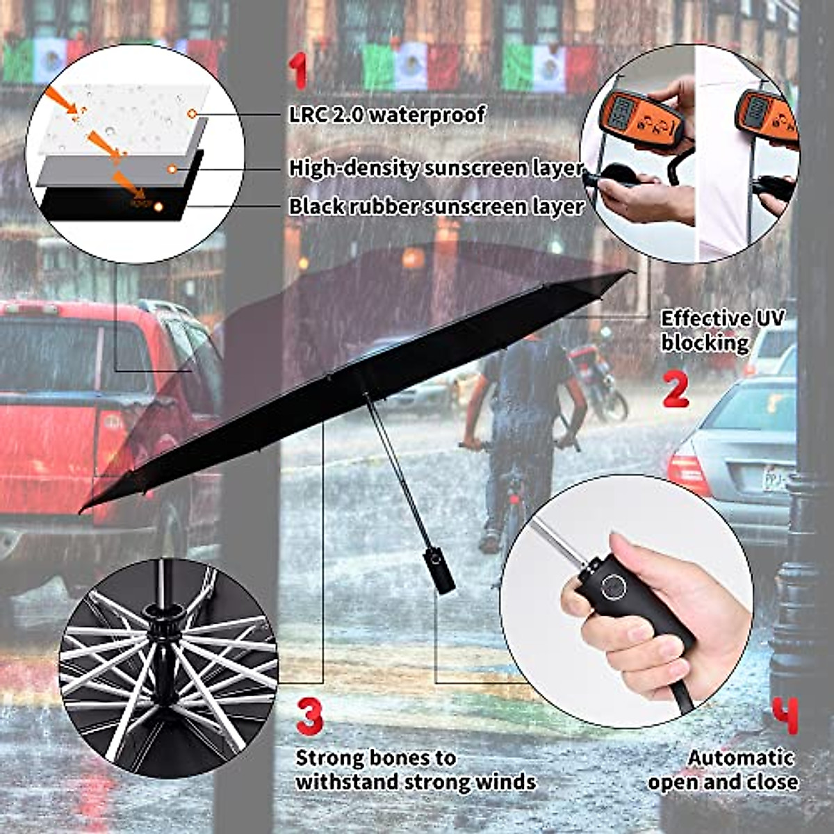GENMAI SOEASY Umbrella for Rain, Sun Umbrella Windproof Travel Compact Folding Umbrella, Light Automatic Portable Compact Large Car UV Umbrella for Walking,Big Pink Umbrella for Men and Women