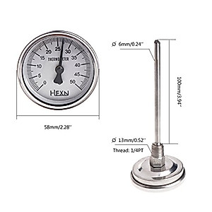 QIXIAMO Pipeline Thermometer 50/100/150/200/300℃ Bi-Metallic Metal Temperature Gauge for Pipeline Industrial Use