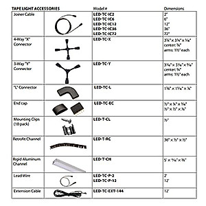 WAC Lighting LED-TC-Y Y-Connector for 24V InvisiLED