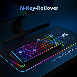 TECURS Wireless Gaming Keyboard, 80% TKL Mechanical Keyboard RGB Programmable Wired/2.4Ghz/Bluetooth Backlit Keyboard 87 Keys Compact Gamer Keyboard with Red Switch for Windows Mac PC Laptop