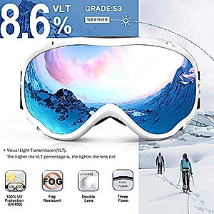 ZIONOR Ski Goggles with X 11 Magnetic Ski Goggles