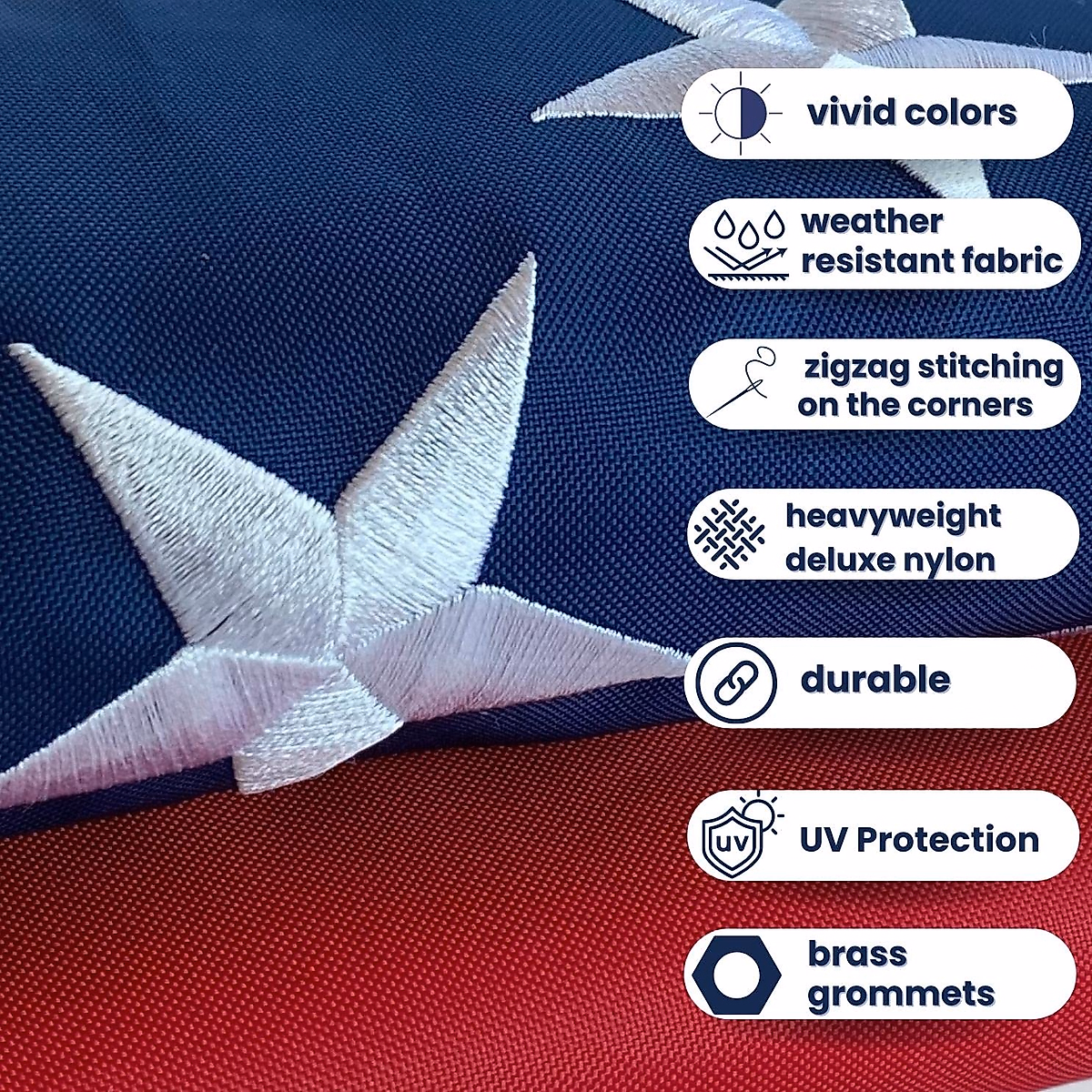 American Flag - Heavy-Duty US Flag - Embroidered Stars - Nylon USA Flag Built for Outdoors - Sewn Stripes - UV Protection - Brass Grommets (3x5 ft)