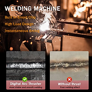 Welder Machine,Upgraded MMA-250A 110V Welding Machine,IGBT Digital Display LCD,Hot Start Anti-stick Stick Welder,Complete DIY Tool Kit for Portable Mini Welder,Strong Heat Dissipation MMA Welder …