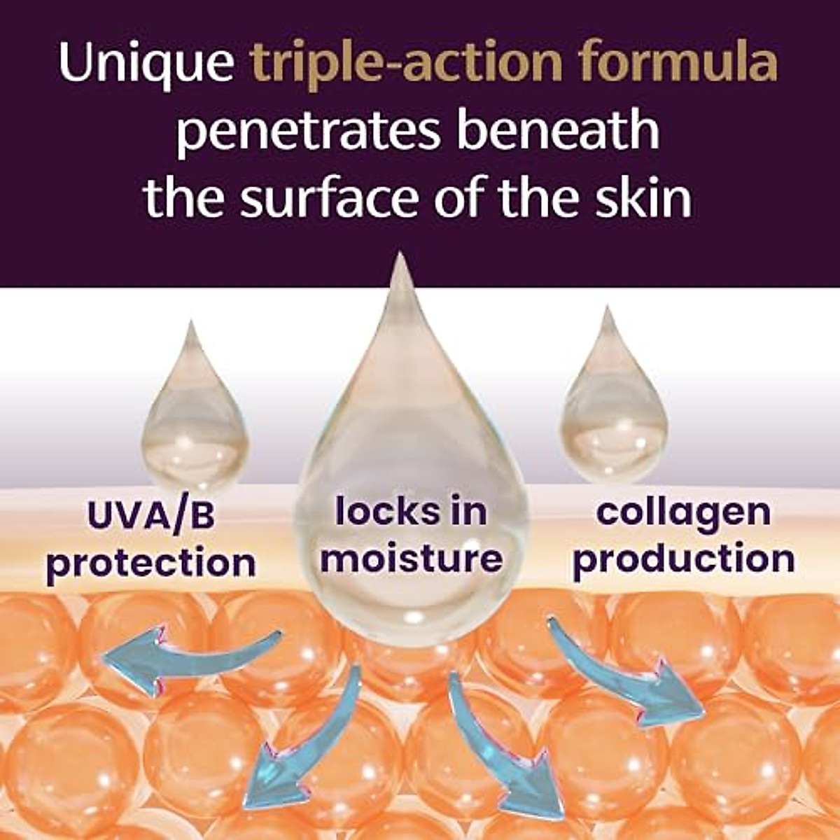 Mederma Scar Cream Plus SPF 30, Sunscreen, Protects from Sun Damage, Reduces the Appearance of Scars