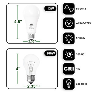 SAGFU 4-Pack 3 Way LED Light Bulbs,3 Way Light Bulbs 50 100 150W Equivalent,A19 Three Way Light Bulbs 520 1120 1700Lm Soft White 3000K, E26 Medium Base for Bedroom Living Room Study 2