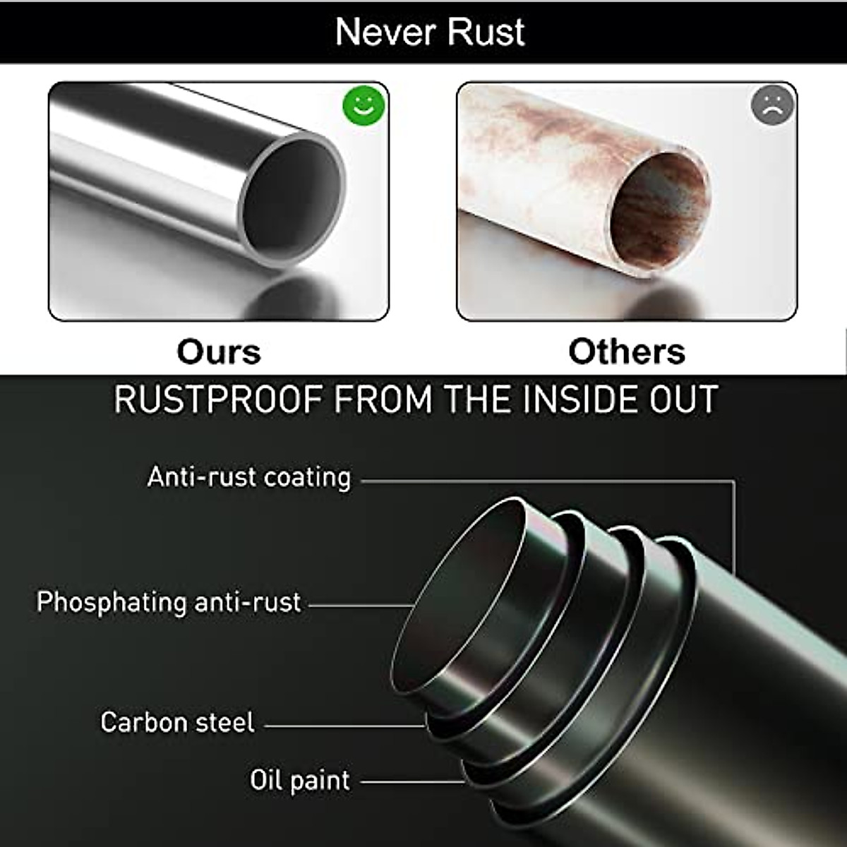 Oxdigi Room Divider Curtain Rod Long 142.1-160 Inches/Matt Black Tension Curtain Rod/No Drill,Never Rust,Heavy Duty,Adjustable,Thickened Pipe Wall/Spring Tension Rod for Window,Bathroom,Bedroom