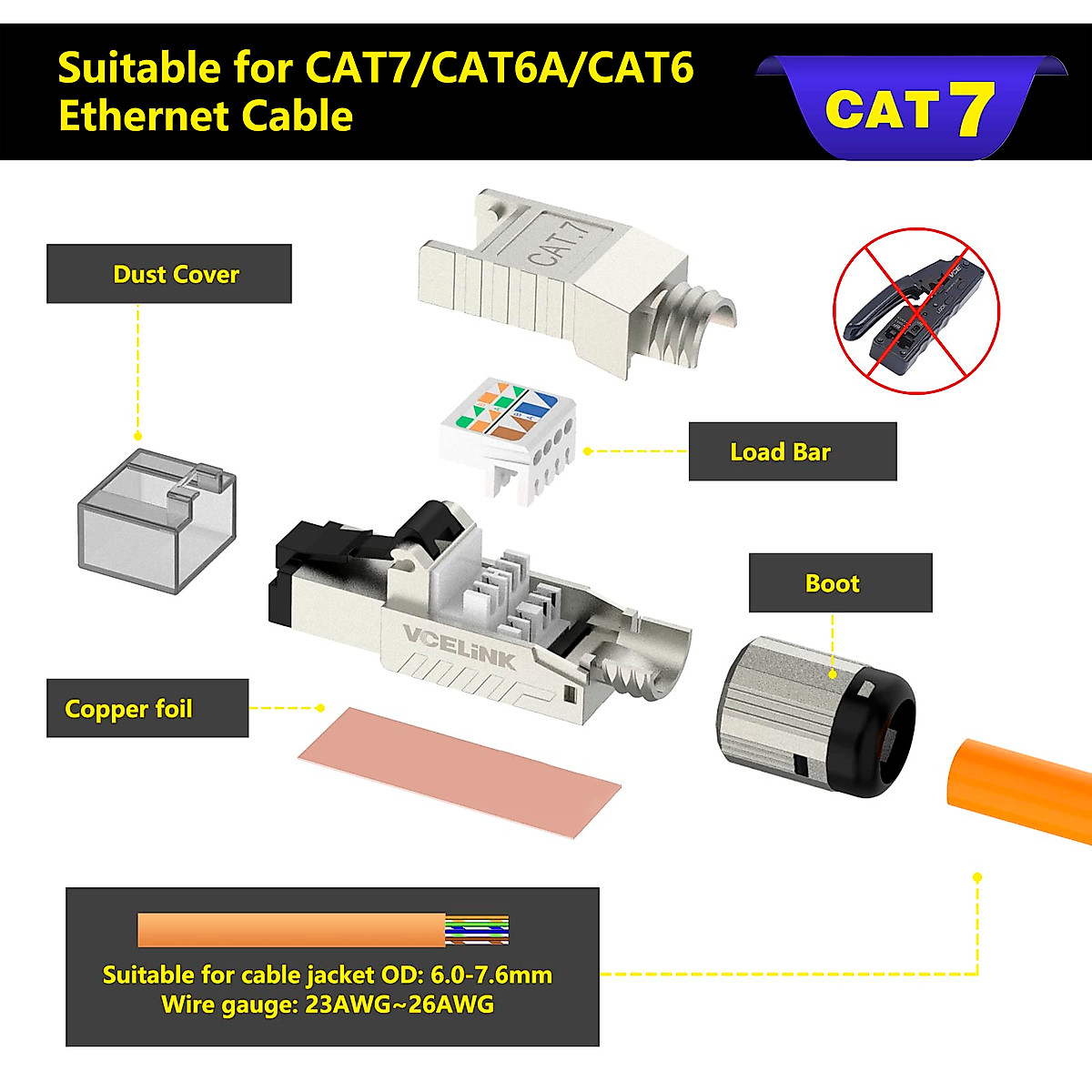 VCELINK RJ45 Cat7 Connectors 2-Pack, Tool-Free Zinc Alloy Shielded Ethernet Termination Plugs for 23AWG SFTP Cables, 10G Easy Internet Plug, Fast Field Installation