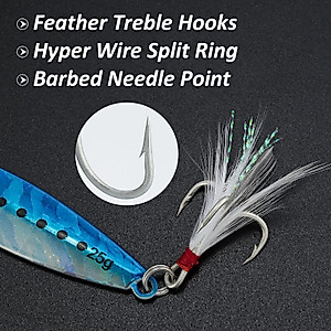 Dr.Fish 5 Pack Metal Jigging Spoon Saltwater Fishing Jigs Spoons Lures Casting Vertical Diamond Jig Lures Freshwater Bass Striper Mackerel Halibut 2oz