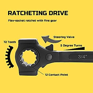 Lichamp Ratchet Spud Wrench with Hammer Head, 3/4" x 7/8" Socket Drive Dual Head Ratchet Long Handle Spud Bar Wrench for Construction Works