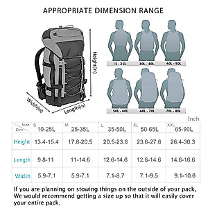 WSZCML Waterproof Backpack Rain Cover,8000mm Waterproof Level,Upgraded with Reflective,Anti-Slip Cross Buckle Straps,Ultra-Strong Multilayer Structure for Hiking,Biking,Camping,Outdoor, Traveling