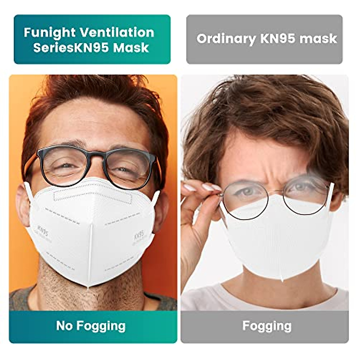 Funight KN95 Face Mask 5-Ply Breathable Filter Efficiency≥95% Protective Cup Dust Disposable Masks Against PM2.5 White 50 Pack