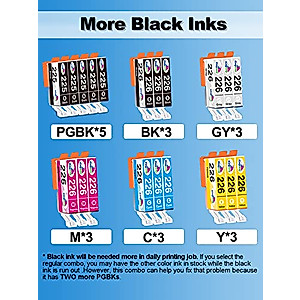 KINGWAY Compatible Ink for Canon Ink 226 225 Combo Pack, Replacement for Canon 225 226 Ink cartridges use with mg6120 mg5220 mg5320 mg6220 mx892 ix6520 Printer, 20 Pack(5PGBK+3GY+3BK+3C+3M+3Y)