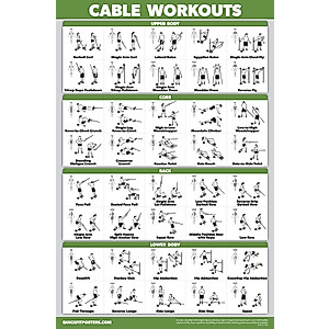 Palace Learning 3 Pack - Dumbbell Workouts + Barbell Exercises + Cable Machine Workouts - Set of 3 Workout Charts (LAMINATED, 18” x 24”)