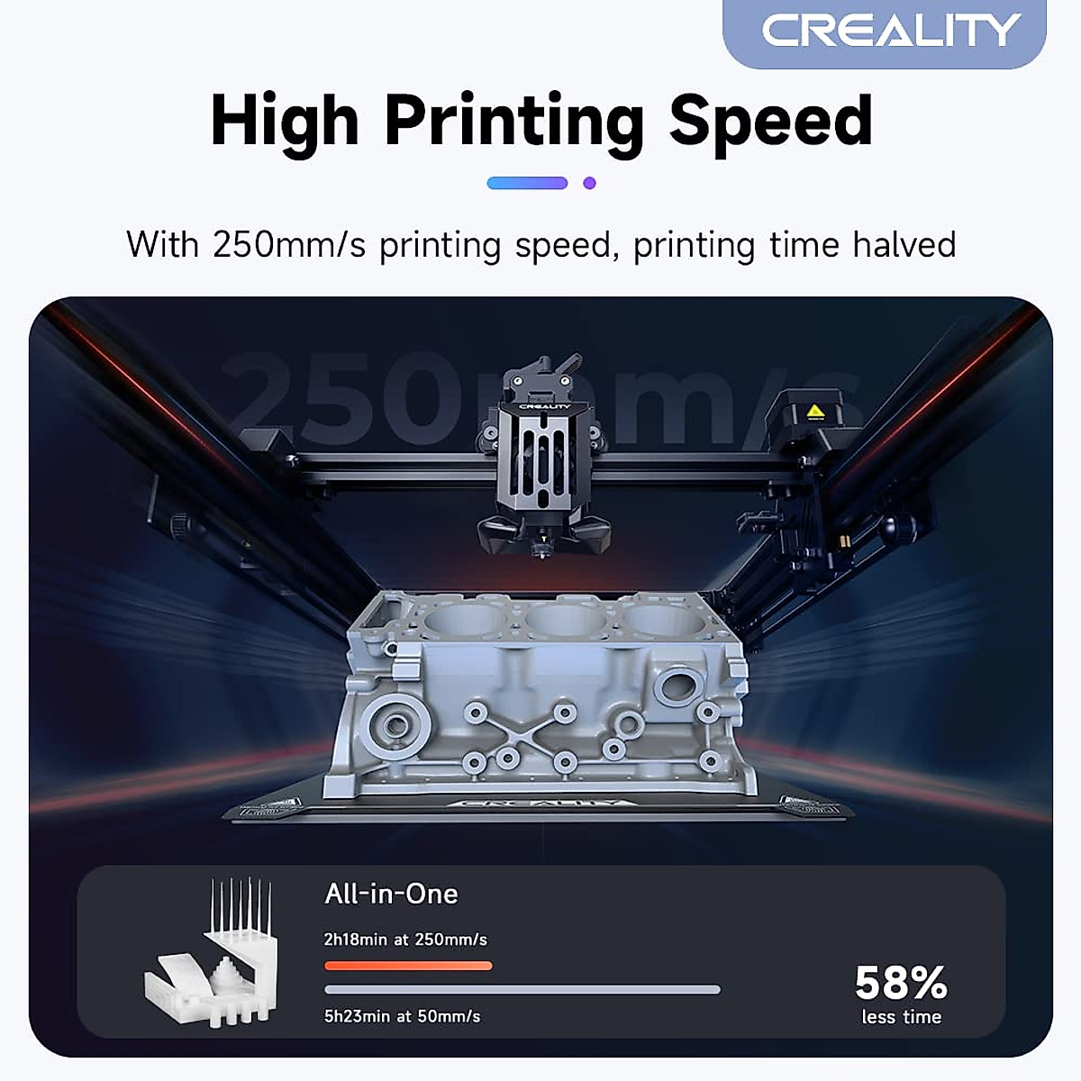 Official Creality Ender 5 S1 3D Printer 250mm/s Printing Speed with CR Touch Auto Leveling, Sprite Extruder, High Precision Z-axis, Removable PC Build Plat