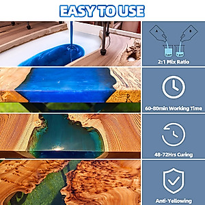 Epoxy Resin, Upgrade Formula 32OZ 2X UV Resistant Resin, Epoxy Casting and Coating Resin Kit with Sticks, Self Leveling Easy Mix for Art, Crafts, Jewelry Making, River Tables of Art Resin