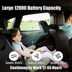 Portable Stroller Fan 65 Working Hours, Small Fan with LED Lights, 12000 Capacity Battery Operated Fan with Tripod Legs, Rechargeable USB Fan, Peloton Fan for Treadmill, Camping, Travel, Bed(Black)