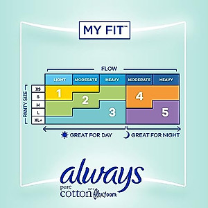 Always Pure Cotton, Feminine Pads For Women, Size 2 Heavy Flow Absorbency, Multipack, With Flexfoam, With Wings, Unscented, 24 Count x 3 Packs (72 Count total)