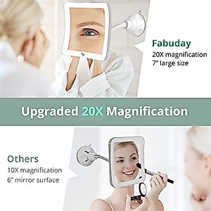 Fabuday Flexible Gooseneck 20X Lighted Magnifying Mirror, Upgraded Lighted Makeup Mirror with Magnification, LED Magnified Mirror for Bathroom, Portable Travel Mirror, Square