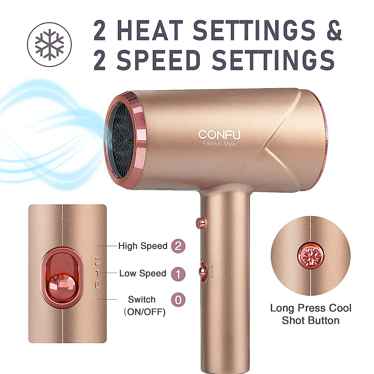 Ionic Hair Dryer, CONFU 1600W Professional Hair Dryer (with Powerful DC Motor) for Hair Care, Powerful Hot/Cool Wind Blow Dryer, 2 Concentrator Nozzles and ALCI Safety Plug for Home Travel Hotel