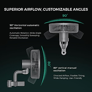 MARS HYDRO 6 Inch Clip-On Fan for Grow Tents, Powerful Oscillating Clip Fan With 10w Low Noise for Hydroponic Plants, Hydroponic Ventilation Circulation(Upgraded Version)