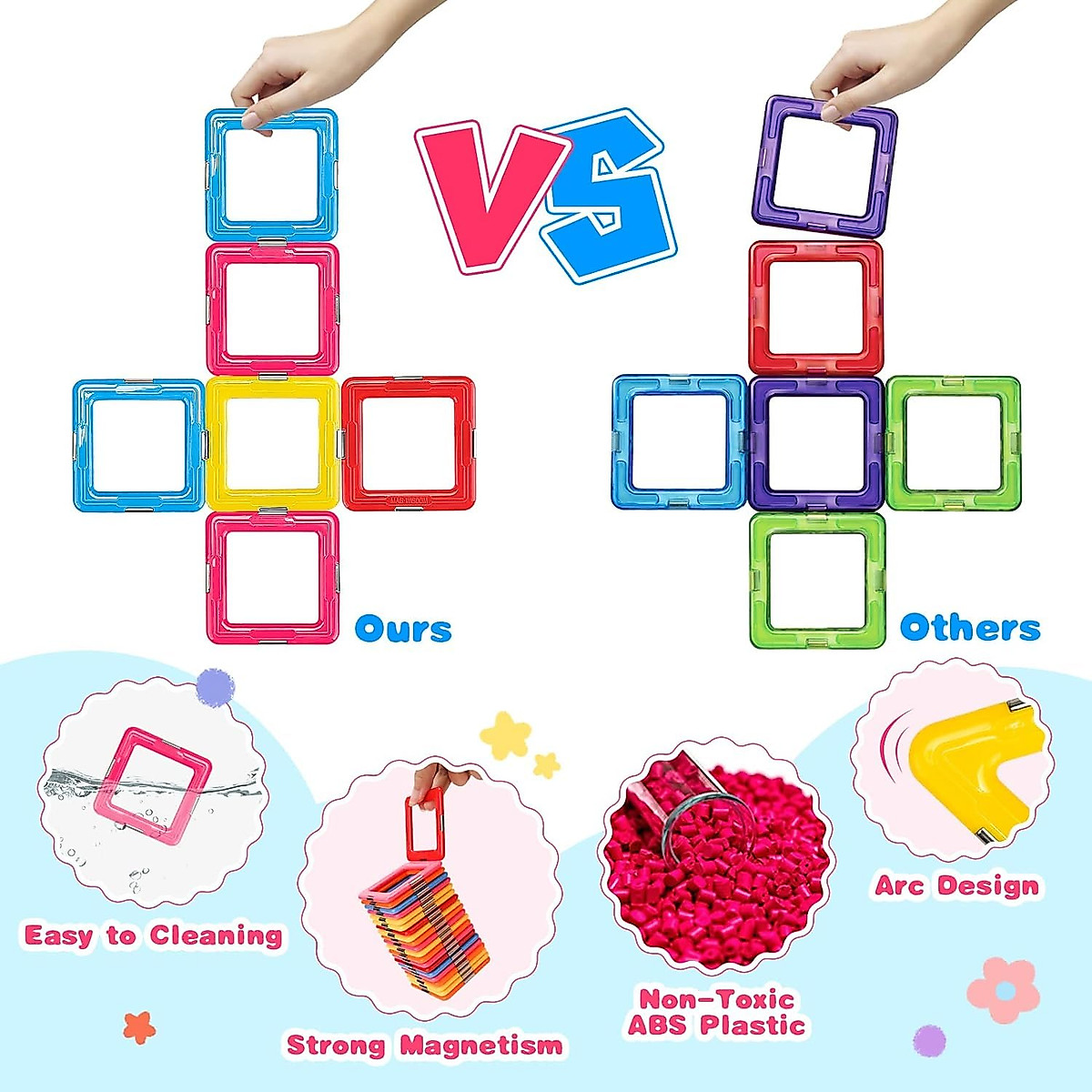 Toptoday Magnetic Building Blocks,Magnetic Tiles Building Blocks Toddlers Toys Magnets for Kids, Girls and Boys Birthday Gift 30pcs-8