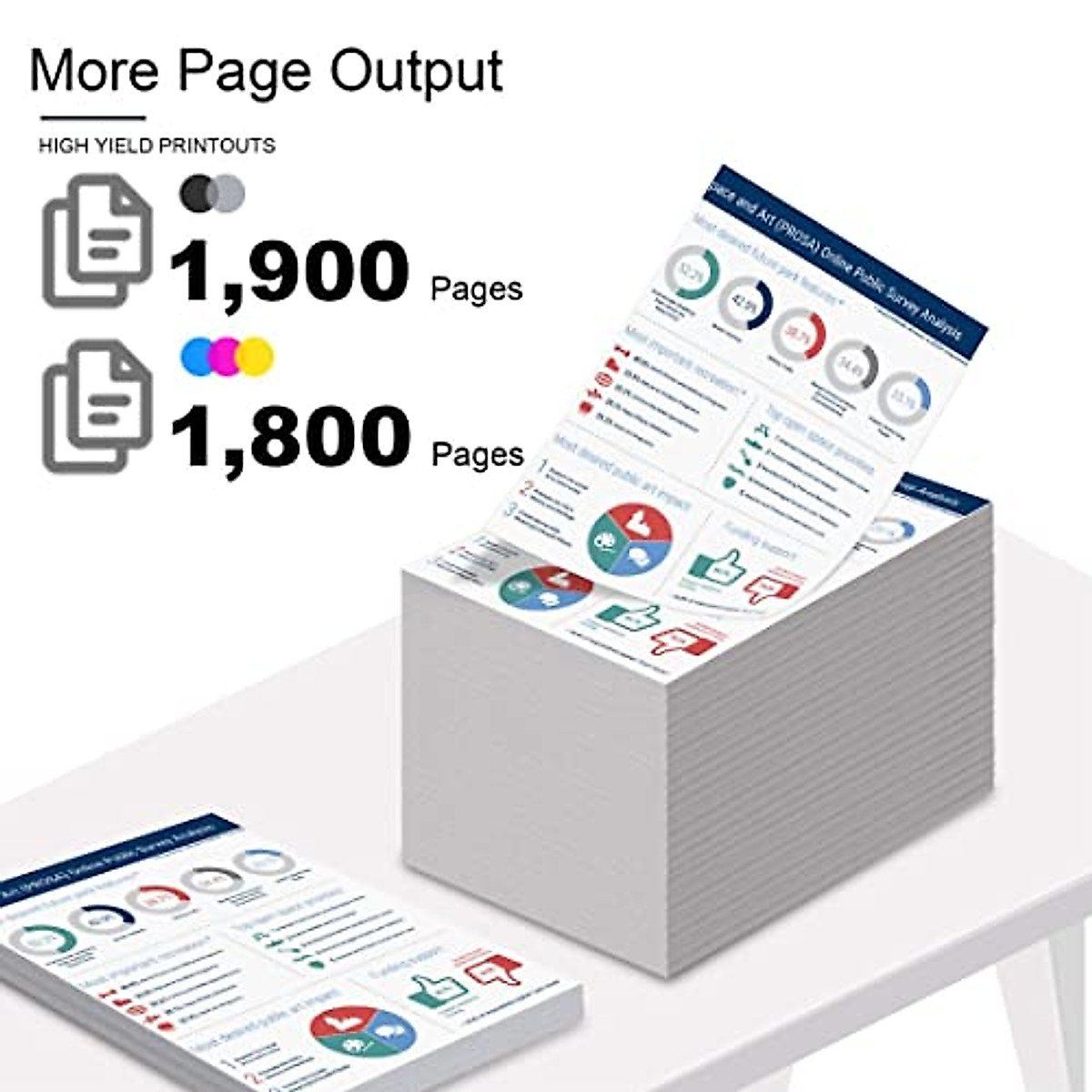 MITOCOLOR TN-223 TN223 Toner Cartridge 4 Pack High Yield Compatible TN223BK TN223C TN223M TN223Y Replacement for Brother MFC-L3770CDW L3750CDW HL-3210CW 3270CDW DCP-L3510CDW Printer Ink