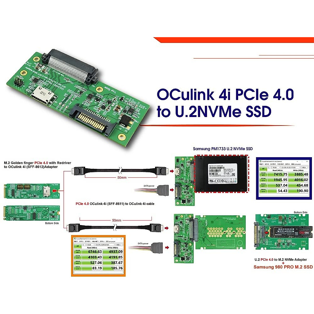 PCIe Gen4 16GT/s OCulink 4i(SFF-8612) for U.2 SSD (SFF-8639) Adapter - High-Speed Connectivity for Enhanced Storage Solutions