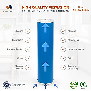 Aquaboon Premium 5 Micron 20" x 4.5" Whole House Coconut Shell Granular Activated Carbon (GAC) Water Filter Replacement Cartridge, 1 Pack