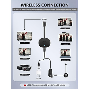 TIMBOOTECH Wireless HDMI Display Adapter 4K - Wireless HDMI Receiver Dongle Adapter Streaming Video & Audio for Meetings, Education, PPT, Home Theater, Parties, Plug and Play, Mirror & Extend Mode