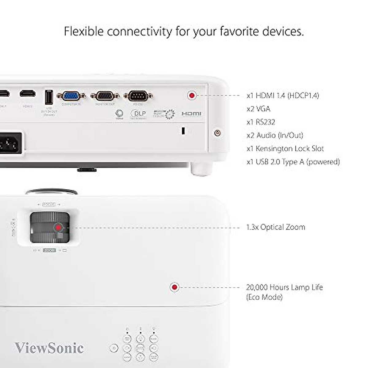 ViewSonic 1080p Projector with RGB 100% Rec 709, ISF Certified, Low Input Lag for Sports, Gaming and Netflix (with Casting Device) (PX727HD)