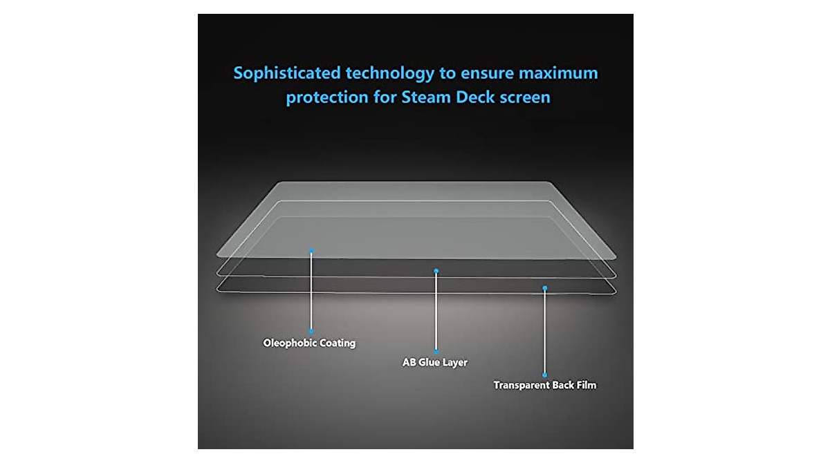 BurstNinja 2 Pack Screen Protector for Steam Deck - HD Clear & Scratch ...