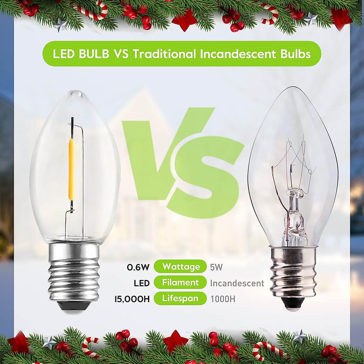 8 Pack C7 LED Night Light Bulbs, C7 E12 Candelabra Christmas Replacement Bulbs, Salt Lamps Window Candles Chandeliers Replacement Bulbs,0.6W Equivalent 4W 5W 6W 7W Incandescent Bulbs, Warm White