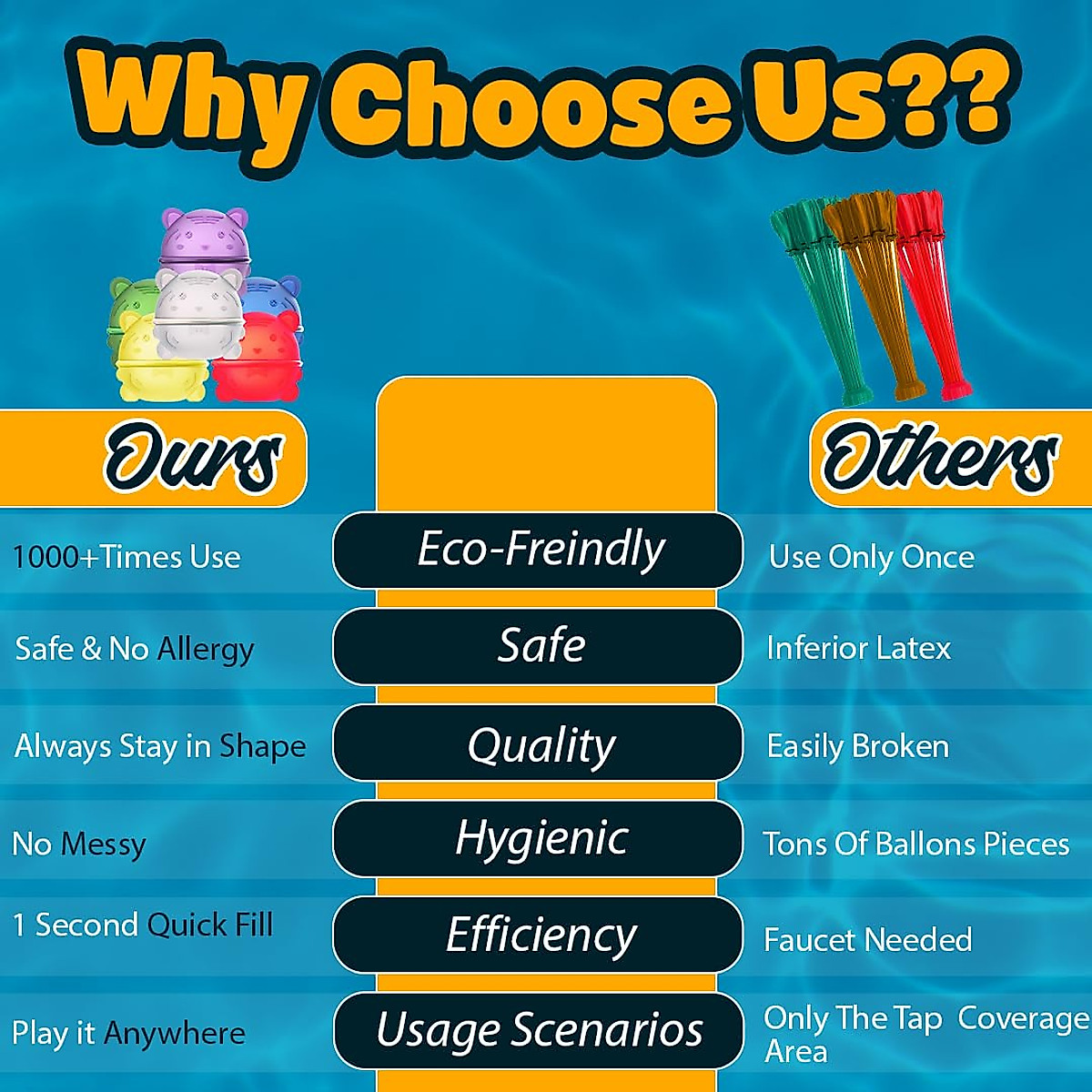 12Pcs Reusable Water Balloons, Latex-Free Silicone Water Bomb Summer Fun Outdoor Toys, Pool Beach Toys for Kids Adults