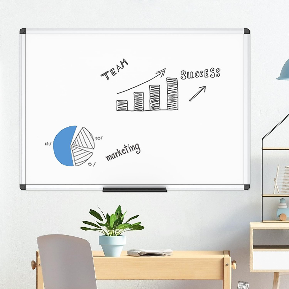 VIZ-PRO Dry Erase Board/Whiteboard, 48 x 36 Inches, Wall Mounted Board for School Office and Home