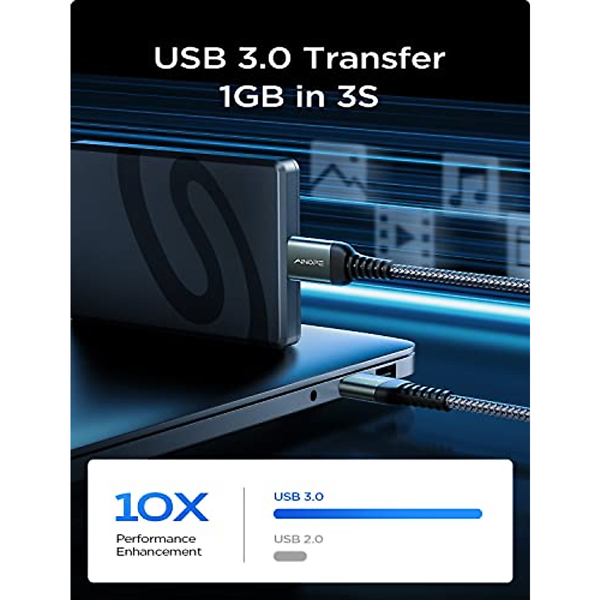 AINOPE USB 3.0 Cable 3.3FT Seagate External Hard Drive Cable Durable Nylon Braided Fast Data Transfer Cord Compatible with Samsung Galaxy S5/Note 3/Note Pro 12.2, Canon Camera, Seagate Hard Drive